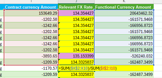Historic Blended Fx rate - column self referencing... - Microsoft ...