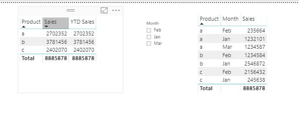 YTD calculation with month Filter - direct query c... - Microsoft Fabric Community