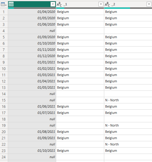 Solved: Transform data: Fill down for text columns - Microsoft Fabric ...