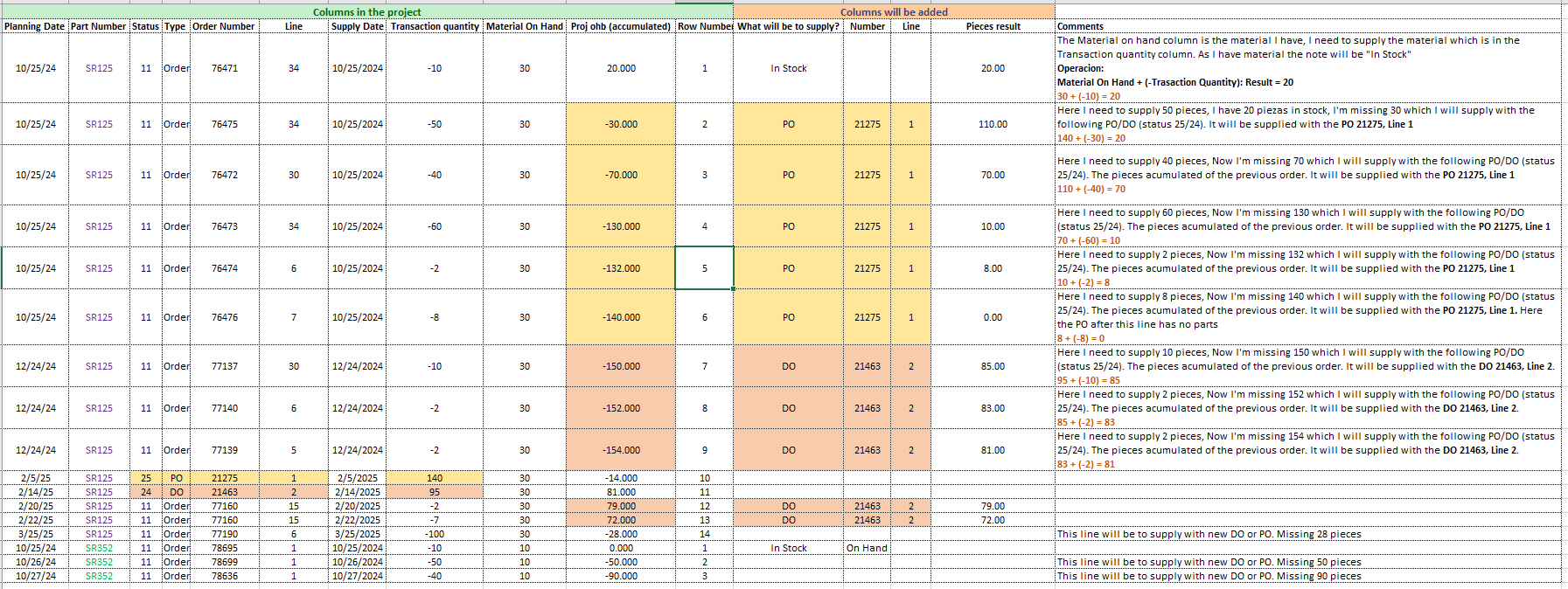 Need help with the DAX Calculation - Microsoft Fabric Community