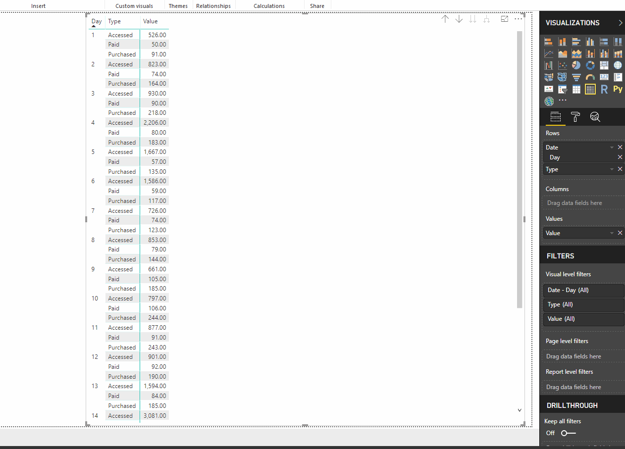 Please help. Matrix visual - Sort by count and ext... - Microsoft ...