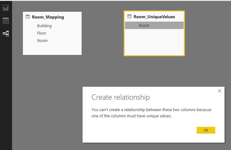 Solved: Problem creating unique values to create a relatio ...