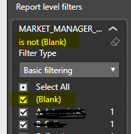 Solved: How to remove (Blank) value using URL Filtering - Microsoft ...