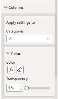 Conditional color formating in a column chart with... - Microsoft ...