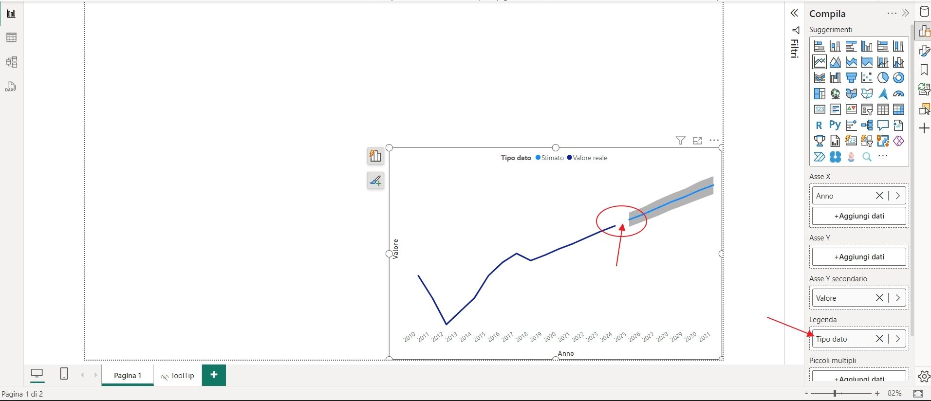 Solved: Line chart show a gap if i use both legend and err ...