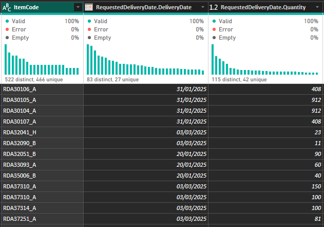 Calculate a cumulative total using 2 tables and di... - Microsoft ...