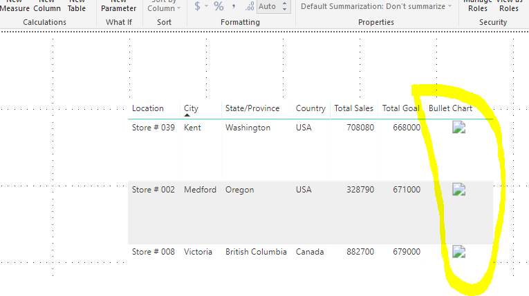 Solved: Bullet Chart Sparkline SVG Not Rendering in Table - Microsoft ...
