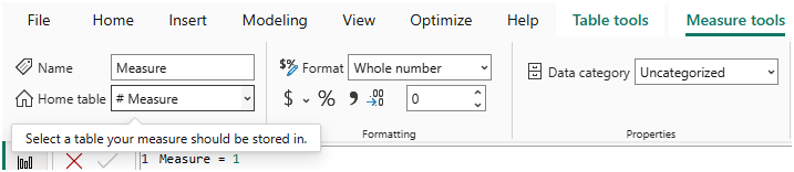 Solved: Confusion about why a Measure is not displayed as ...