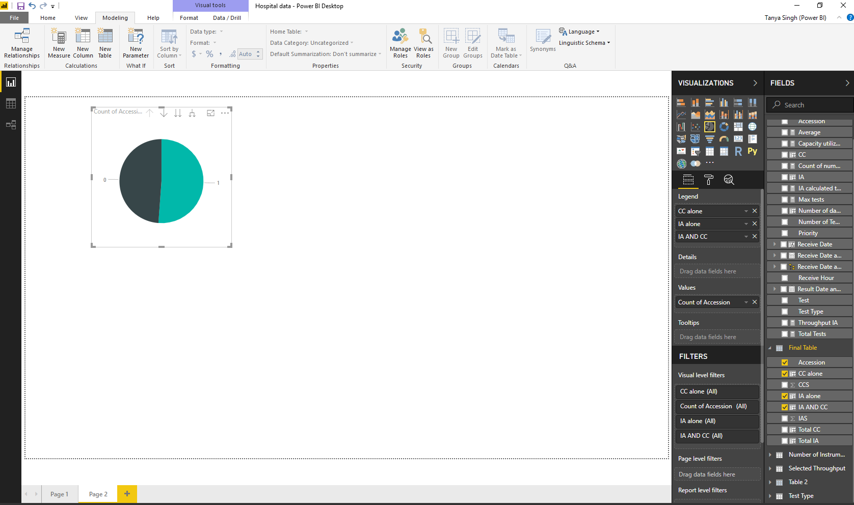 How to transpose columns in a calculated table - Microsoft Fabric Community