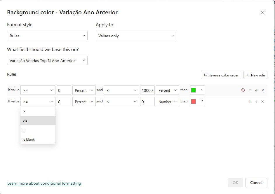 A simple conditional formatting rule - Microsoft Fabric Community