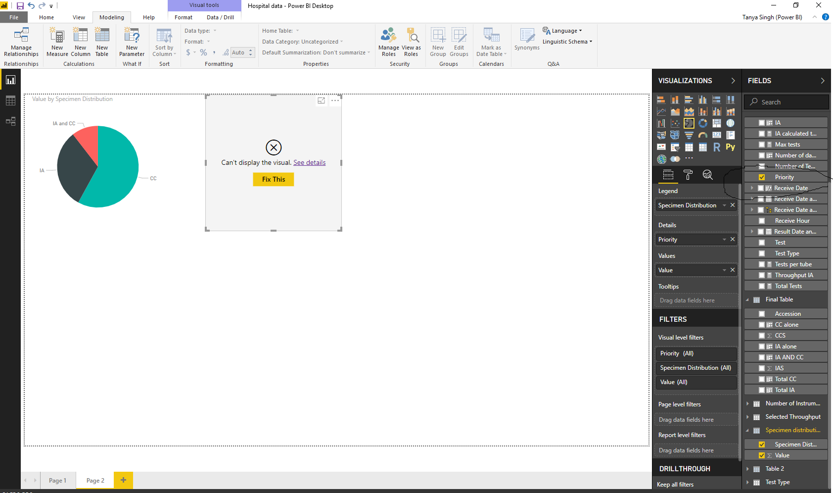 How to transpose columns in a calculated table - Microsoft Fabric Community