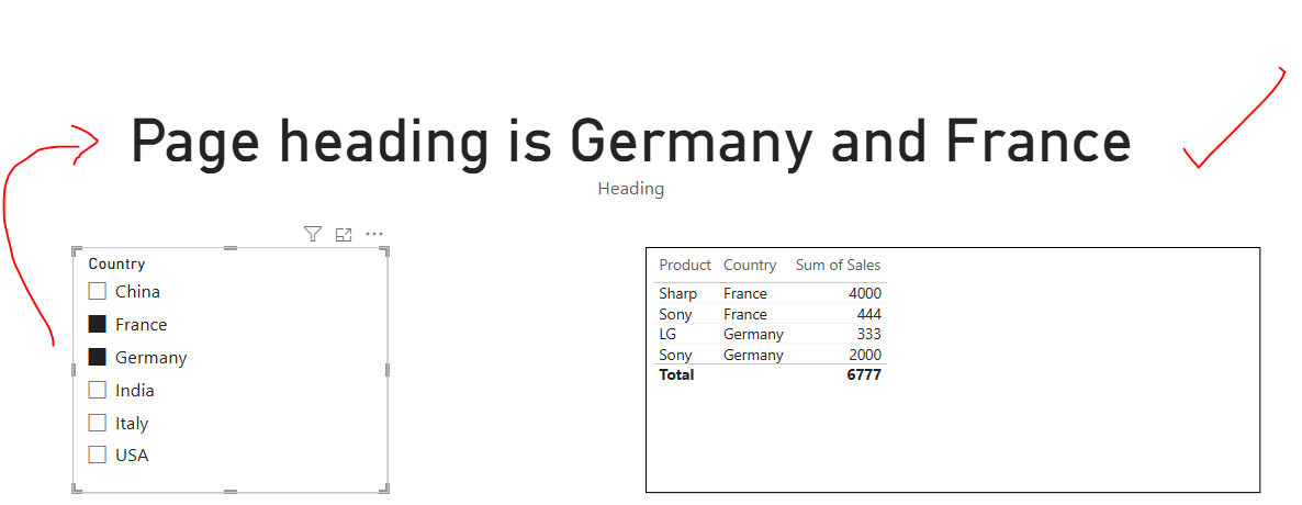 Dynamic page title based on slicer selection in Po... - Microsoft Fabric Community