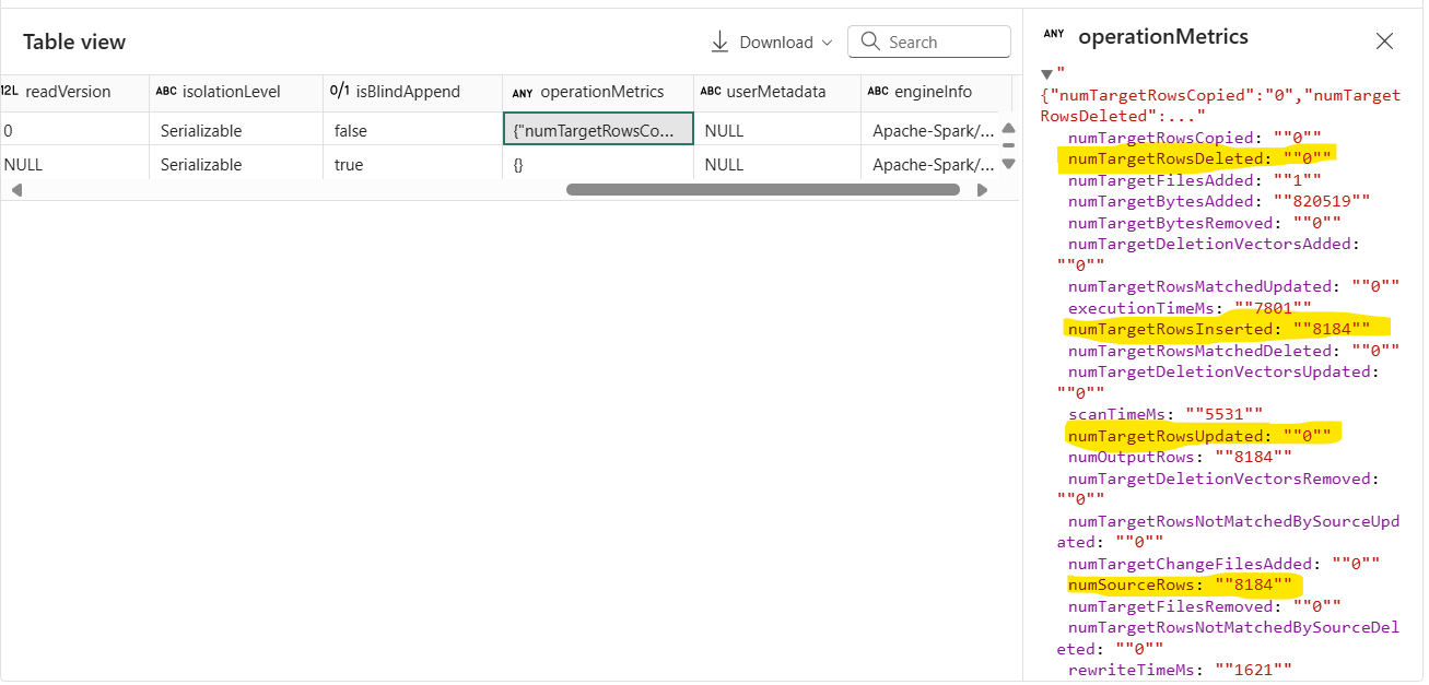 Solved: Fabric delta table - version number doesn't change ...