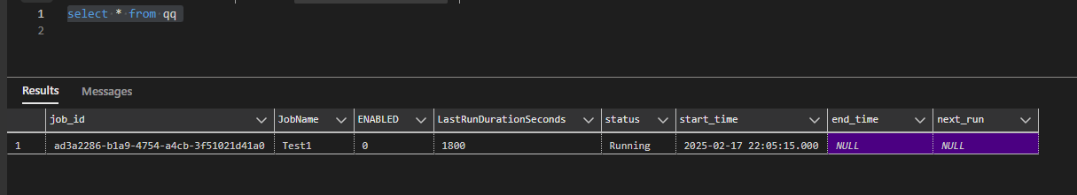 Incorrect/outdated data shown by report - Microsoft Fabric Community