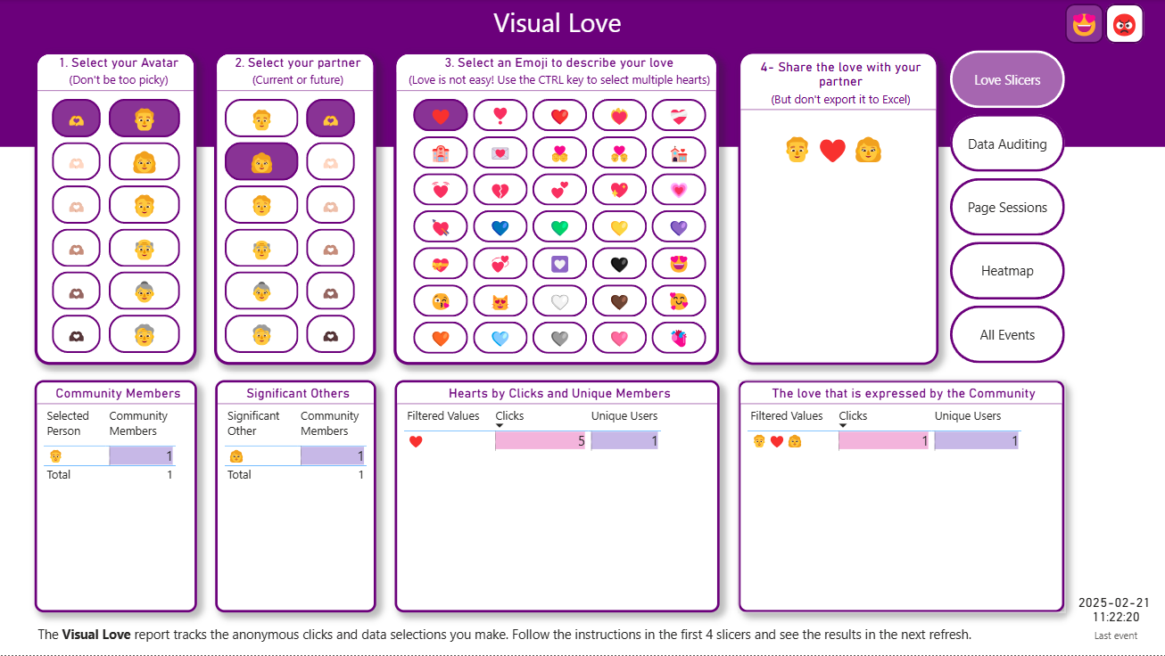 Visual Love - Microsoft Fabric Community