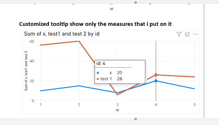 Solved: Updating tooltip in a line chart - Microsoft Fabric Community