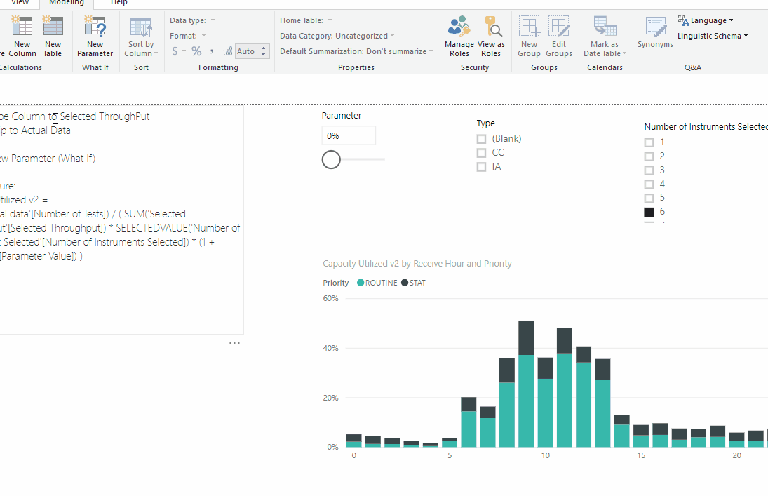 Solved: Capacity chart analysis - Microsoft Fabric Community