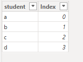 DAX to Ignore Filters in Table Visual - Microsoft Fabric Community