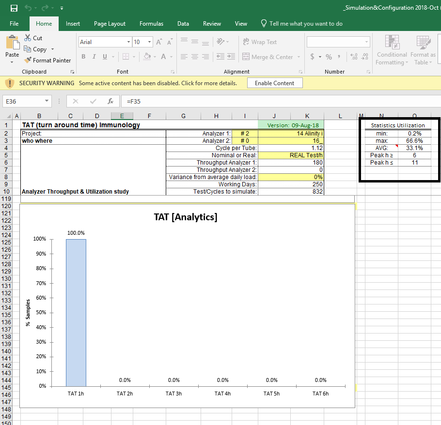 Solved: Capacity chart analysis - Microsoft Fabric Community