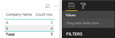 Solved: DAX COUNT/COUNTA filtered by columns - Microsoft Fabric Community