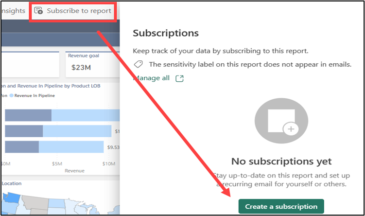 Dynamic Subscriptions - Microsoft Fabric Community