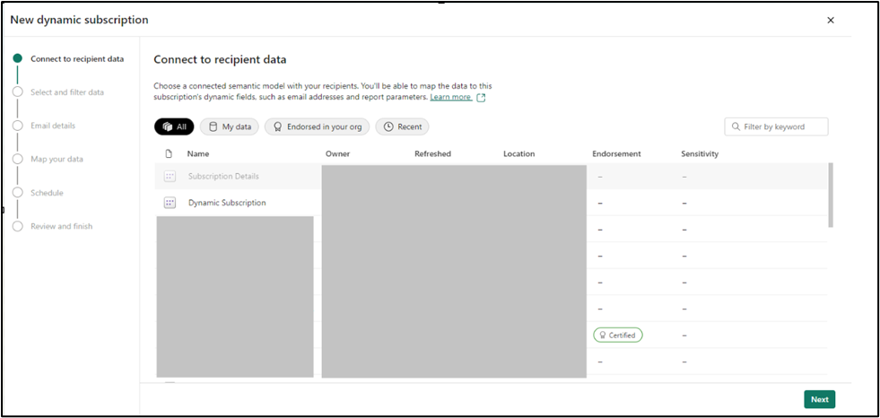 Dynamic Subscriptions - Microsoft Fabric Community