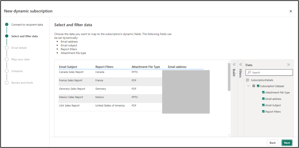 Dynamic Subscriptions - Microsoft Fabric Community
