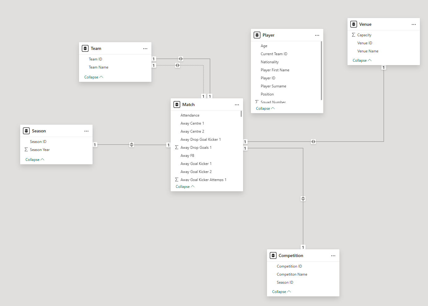 Solved: Linking Tables with Multiple Fields - Microsoft Fabric Community