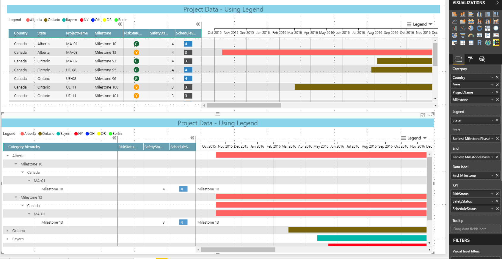 Solved: Re: Issue with Gantt Chart by MAQSoftware - Microsoft Fabric ...