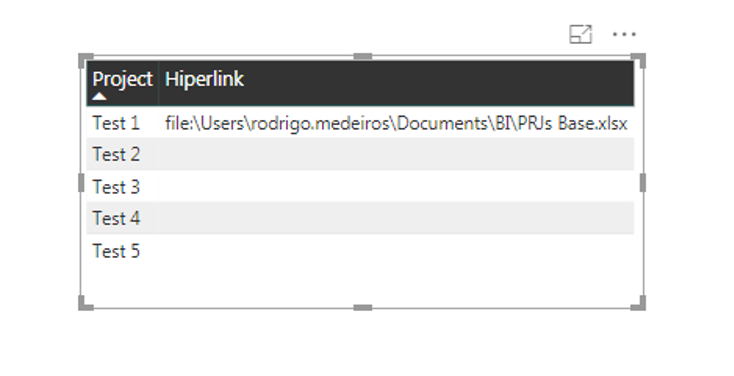 Create hyperlinks from computer files - Microsoft Fabric Community
