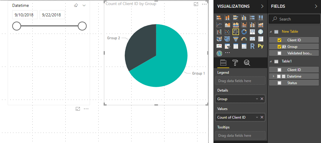 Pie chart grouping customers by frequency cluster - Microsoft Fabric ...