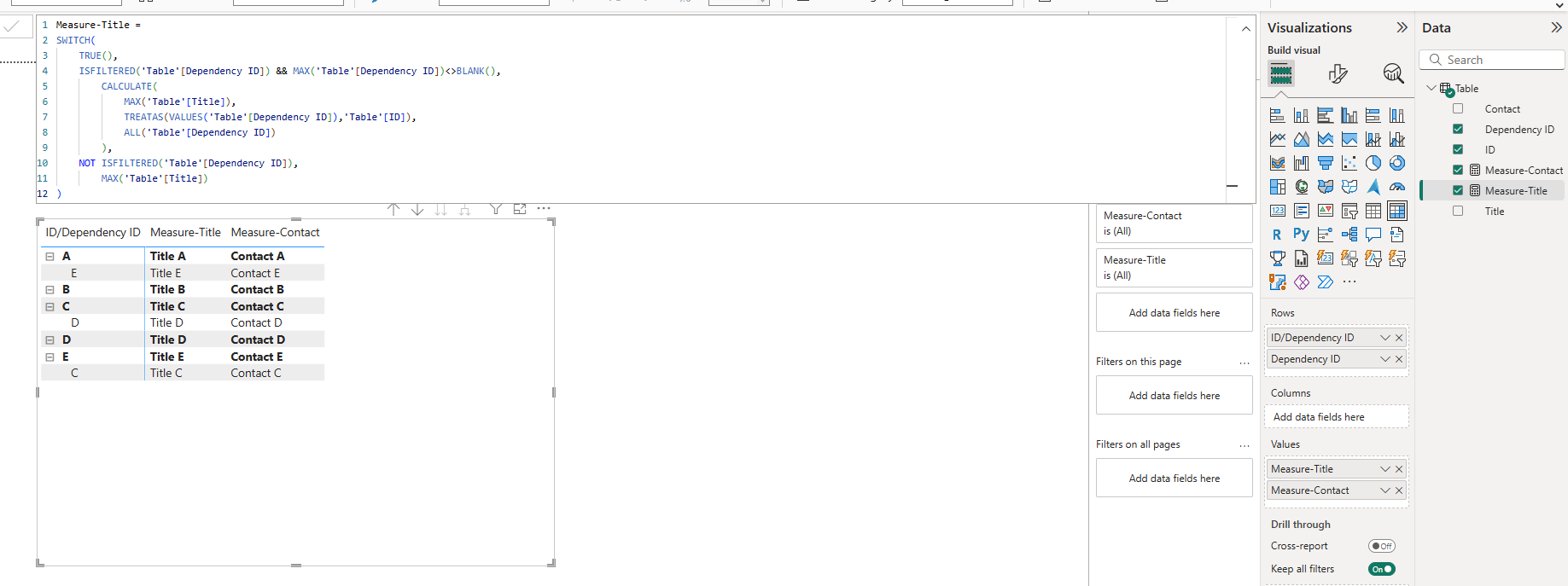 Solved: Matrix with child values only showing parent-level ...