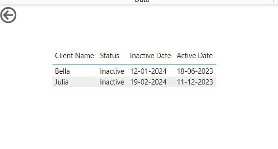 Drill through using inactive relationship - Microsoft Fabric Community