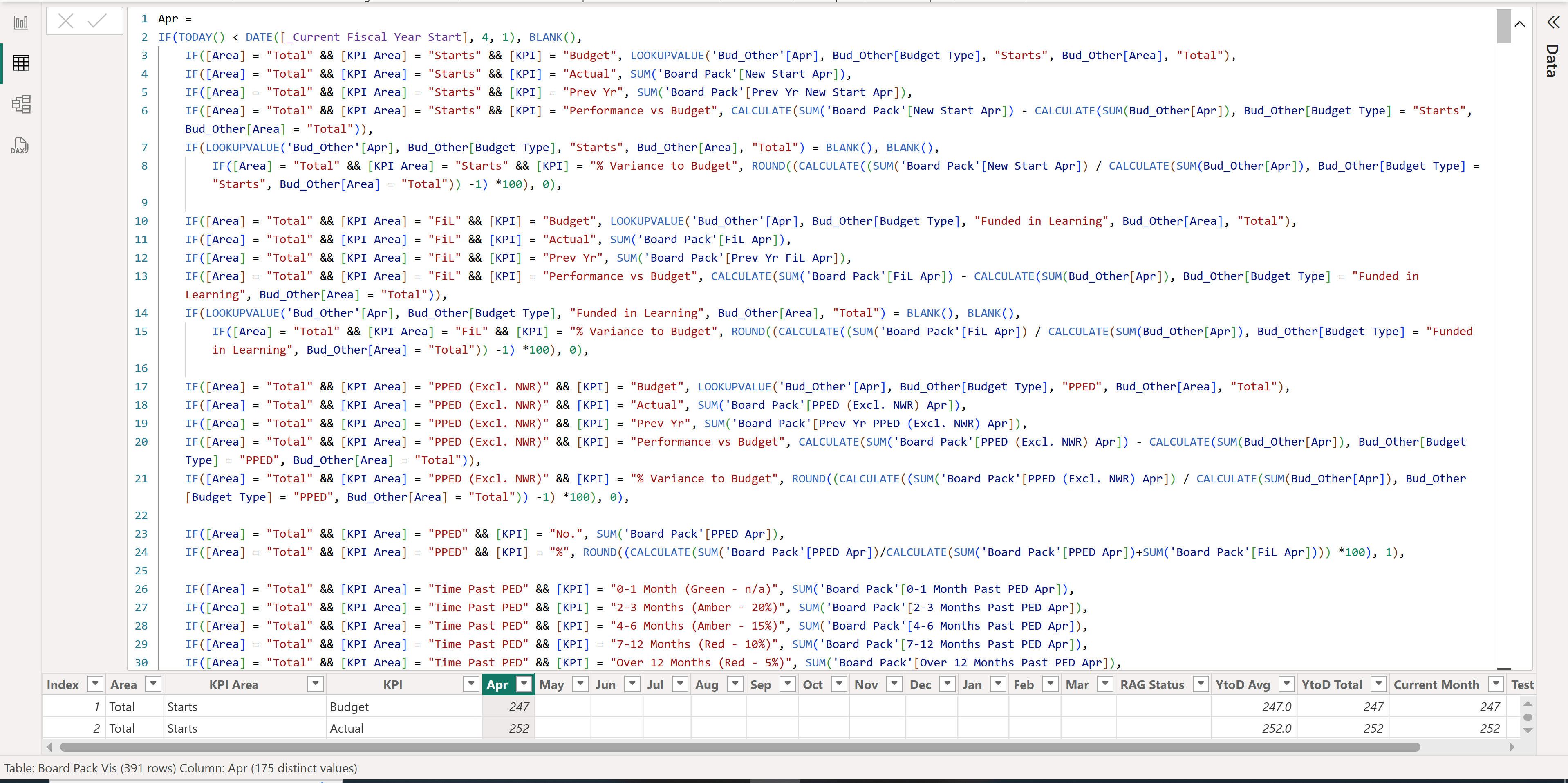 Solved: Row Level Conditional Formatting on Table - Microsoft Fabric Community