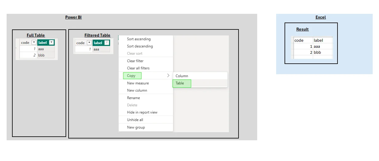 Solved: 🐞New Bug in March 2025 Power BI Update – Copying ...