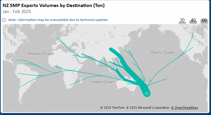 Solved: Can I create a Flow Map from Azure Map or ArcGIS M ...