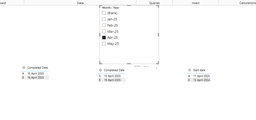 Solved: Filter Matrix using inactive relationship - Microsoft Fabric ...