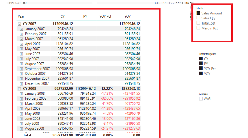 How to Apply Conditional Formatting to a Matrix wh... - Microsoft ...