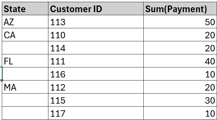 Solved: In Report Builder matrix, how to make Row Groups s ...