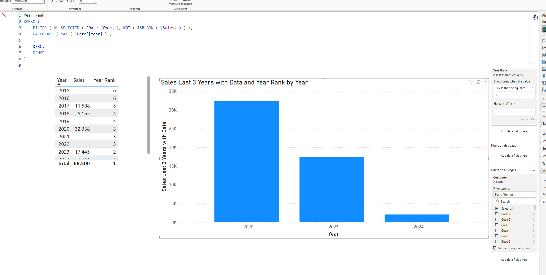 Solved: Do not show Years with no Data on Visual - Microsoft Fabric ...