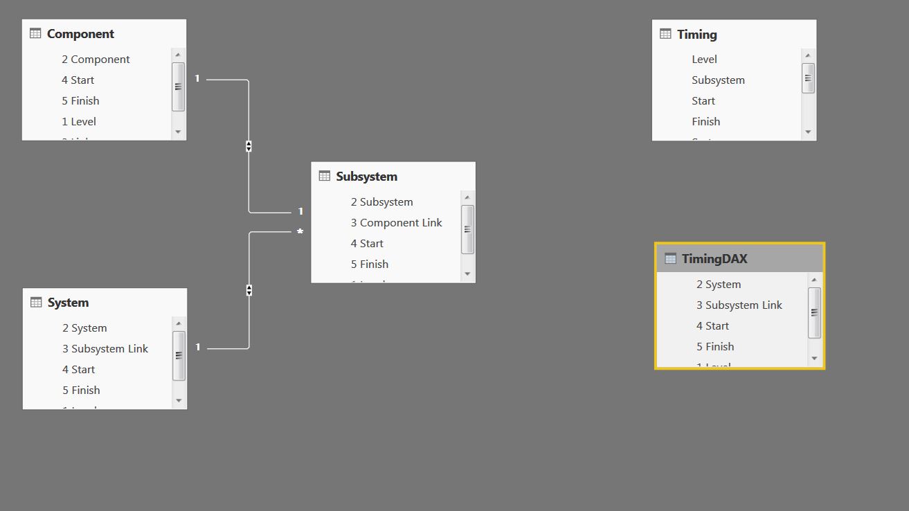 Dynamically join tables with filters values from S... - Microsoft ...