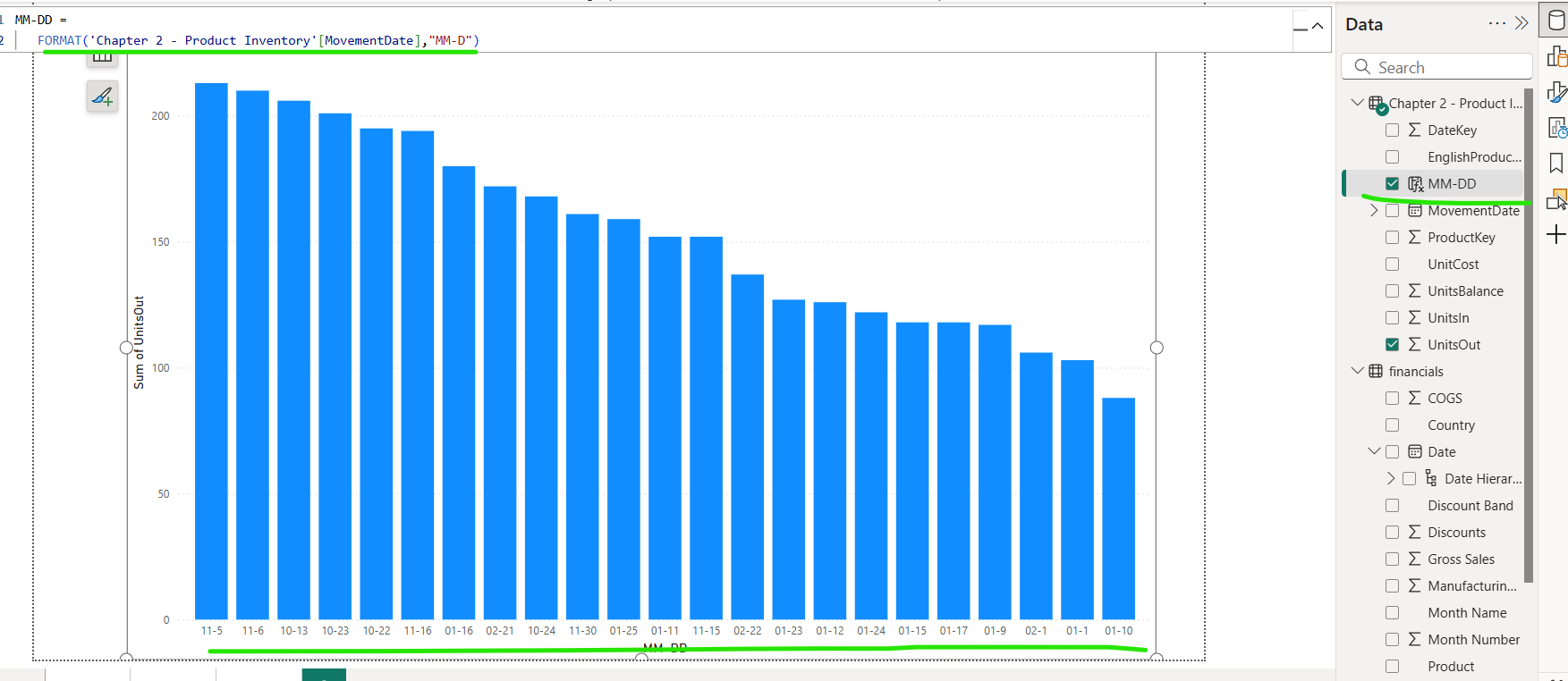 Solved: How to format X-axis labels from YYYY-MM-DD to MM ...