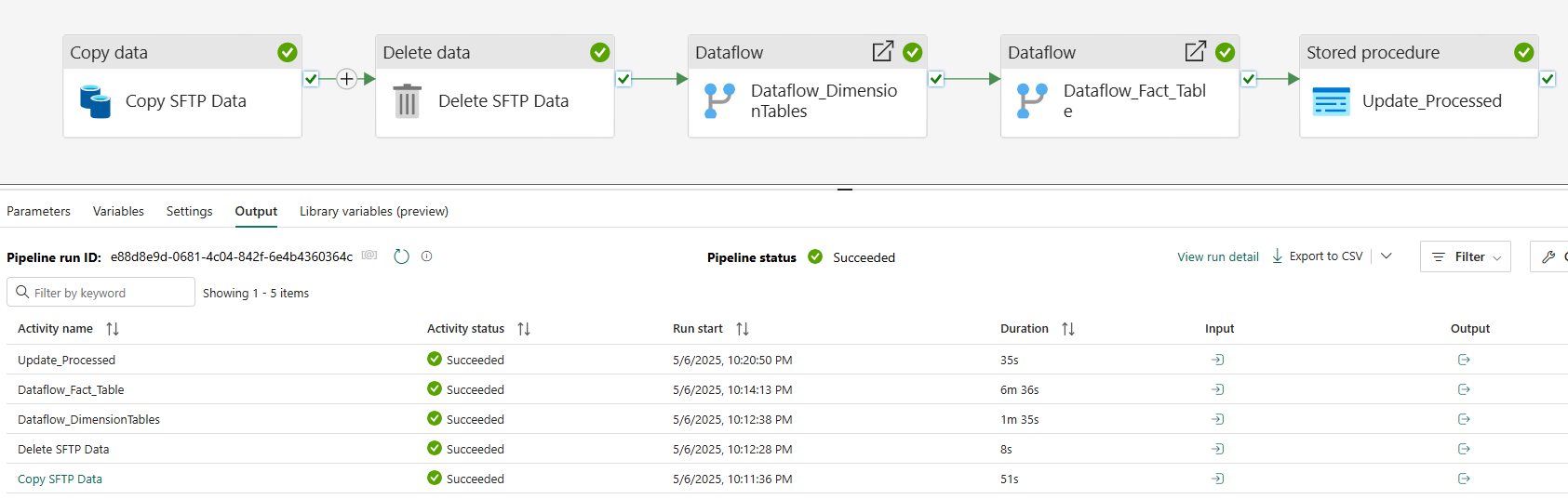 Solved: Optimize the Dataflow processes - Microsoft Fabric Community