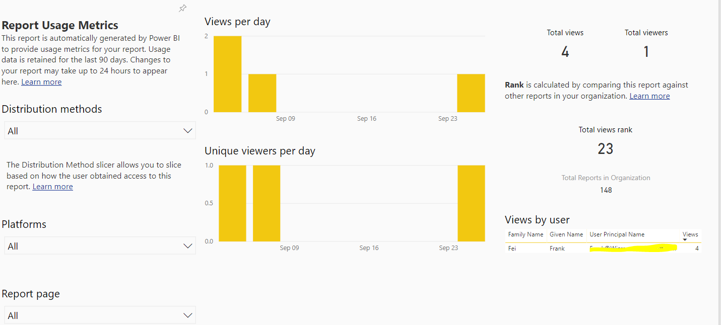 Blank user in report usage metrics - Microsoft Fabric Community