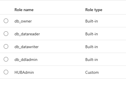 Solved Sql Database In Fabric Microsoft Fabric Community
