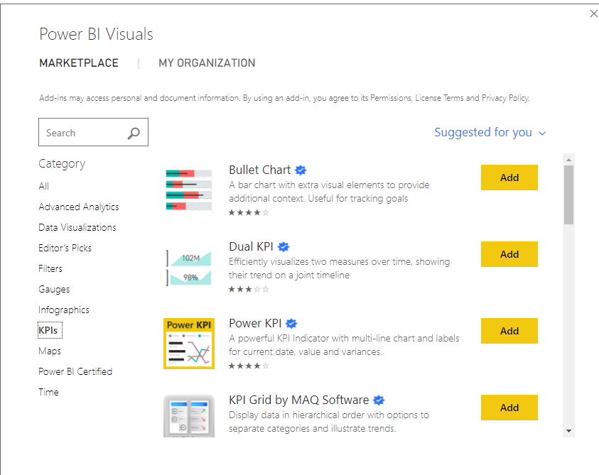 KPI Scorecard - Sparkline and Bullet Chart - Microsoft Fabric Community