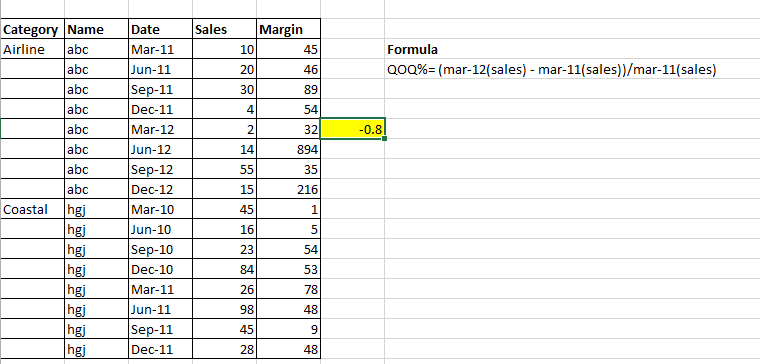 How to calculate QOQ% - Microsoft Fabric Community