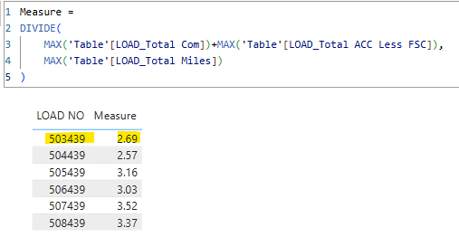 Help with Dax: Add Two Values then Divide by a Val... - Microsoft Fabric Community