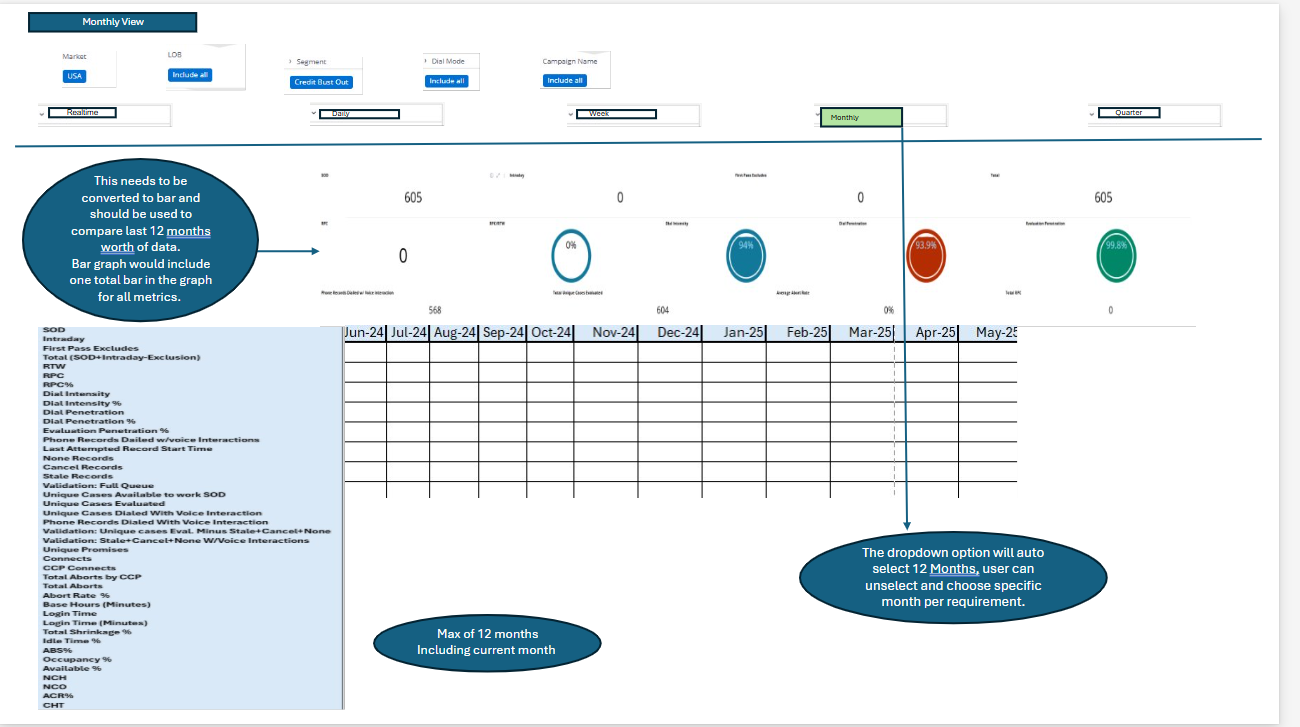 Solved: Need Guidance on Real-Time and Interval-based PBI ...