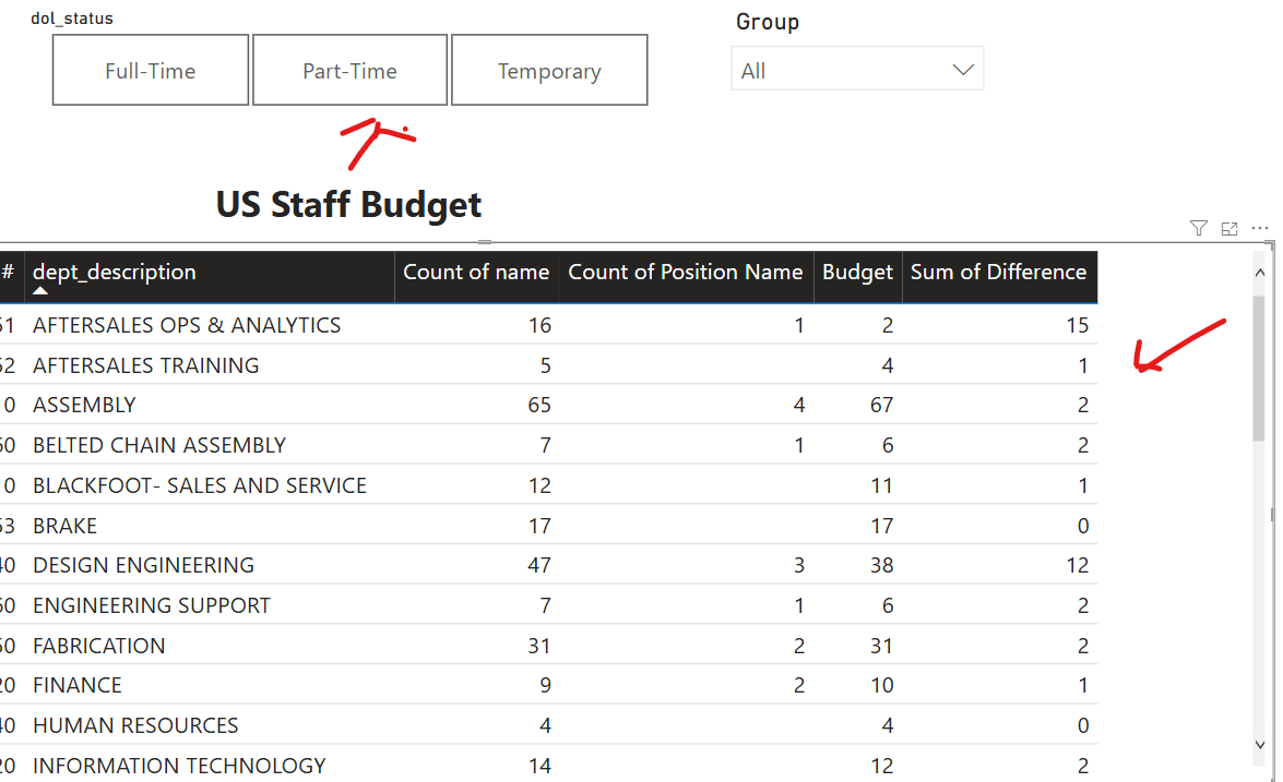 Solved Column Formula Wont Work With Filter On Dashboard Microsoft 1444